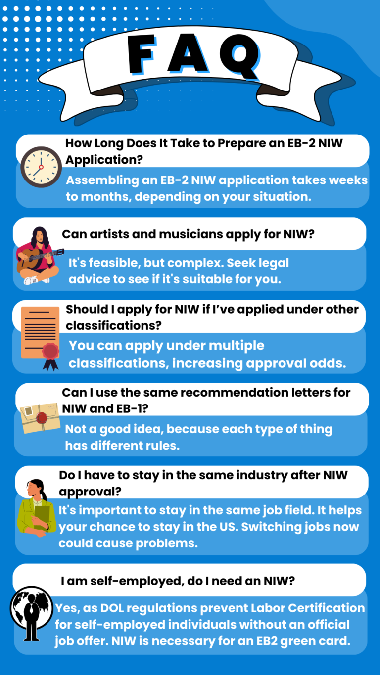 EB2 NIW Visa From Pakistan, Process, Requirements, FAQ, Guide ...