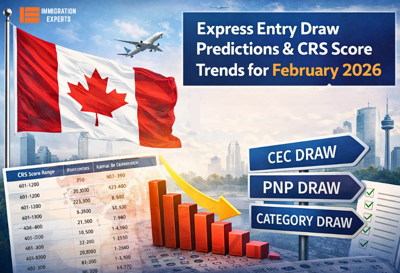 CANADA: Express Entry Draw Predictions & CRS Score Trends for February ...